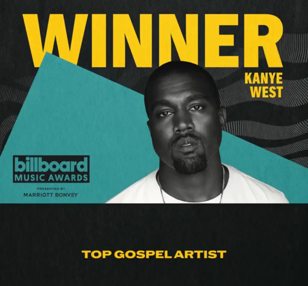 Billboard Gospel Artiste 2023 - Kanye West, Cece Winans Top List
